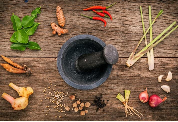 Classes & Vouchers - Totally Tangerine Cookery